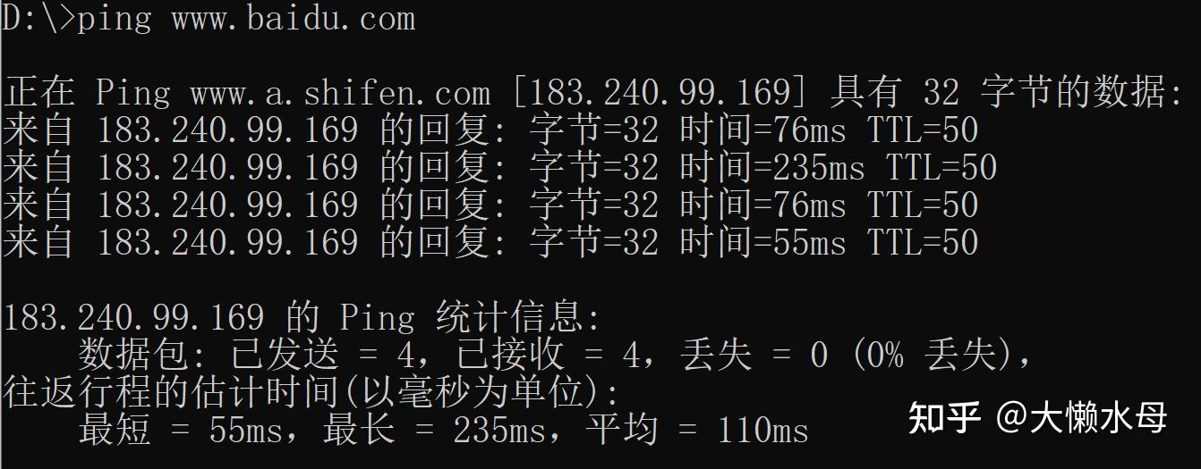 ping和telnet区别 - 知乎