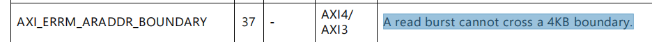 [FPGA/VerilogHDL/Xilinx]AXI接口设计说明及参考 - 知乎
