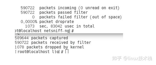 【网络抓包】dpdk、ettercap、netmap、netsniff-ng - 知乎