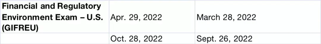 2022年SOA上机考试CBT时间安排表 - 知乎