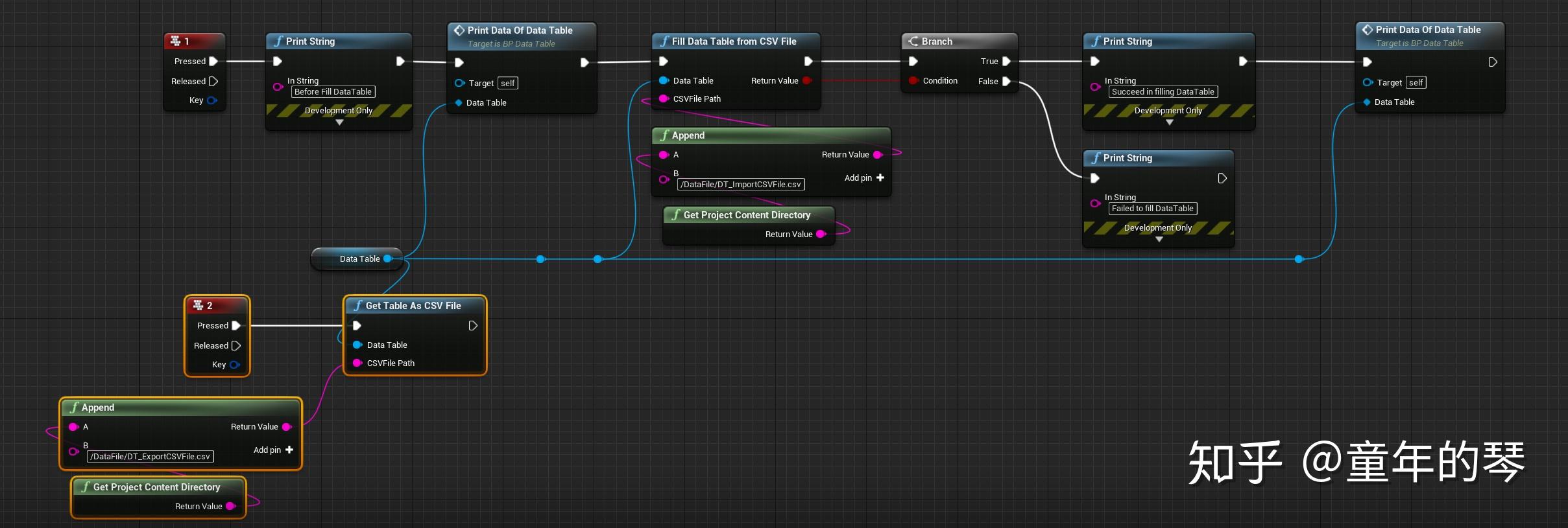 第6期 UE4 动态读写DataTable数据表 - 知乎