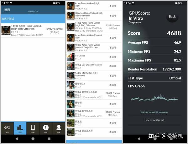 227亿晶体管的自信，天玑9300测试与深度分析：遥遥领先的全大核 - 知乎