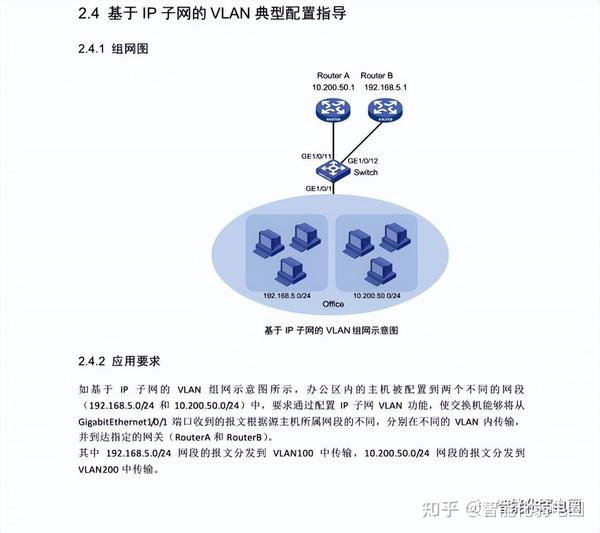 H3C交换机恢复出厂和各种基本配置,附华三交换机配置手册! - 知乎