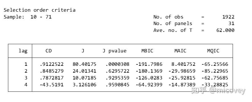 第1期：PVAR模型、PVAR+DY+傅里叶DY、方差分解、脉冲、信息准则、稳定性、格兰杰、系数解释 - 知乎