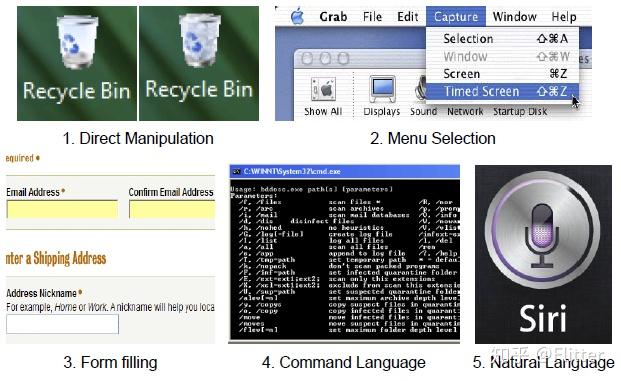 人机交互：Direct Manipulation - 港中文 HCI 课程笔记 Week 6 - 知乎