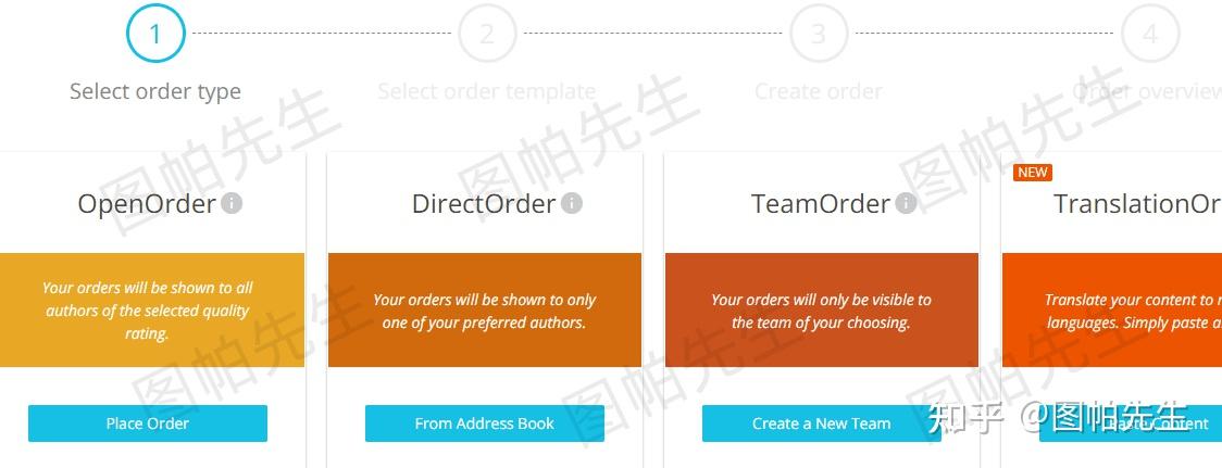 三大写手平台使用指南及对比(upwork, iwriter, textbroker指南) - 知乎