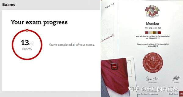 ACCA备考纯干货分享！各科应该如何搭配高效备考？教你弯道超车！ - 知乎