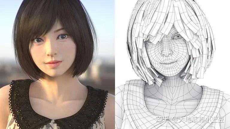 艺术留学 | 关于3DCG专业你必须了解的的二三事 - 知乎