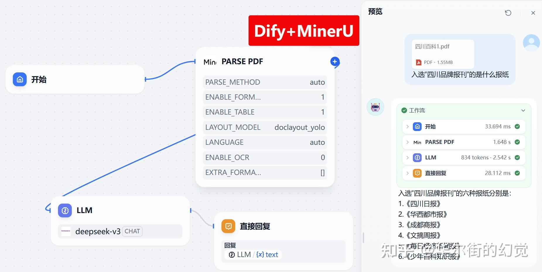 解锁高难度PDF！MinerU部署保姆教程 + Dify联合解析《少年百科》 - 知乎