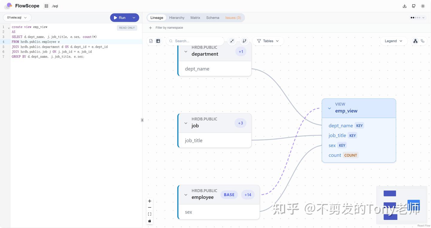 FlowScope：一款注重隐私的SQL数据血缘分析工具 - 知乎