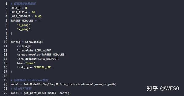 Adapter-Lora-QLora - 知乎