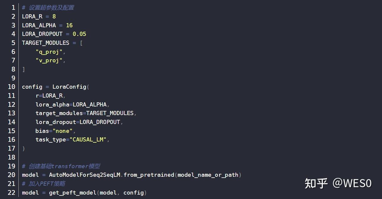 Adapter-Lora-QLora - 知乎