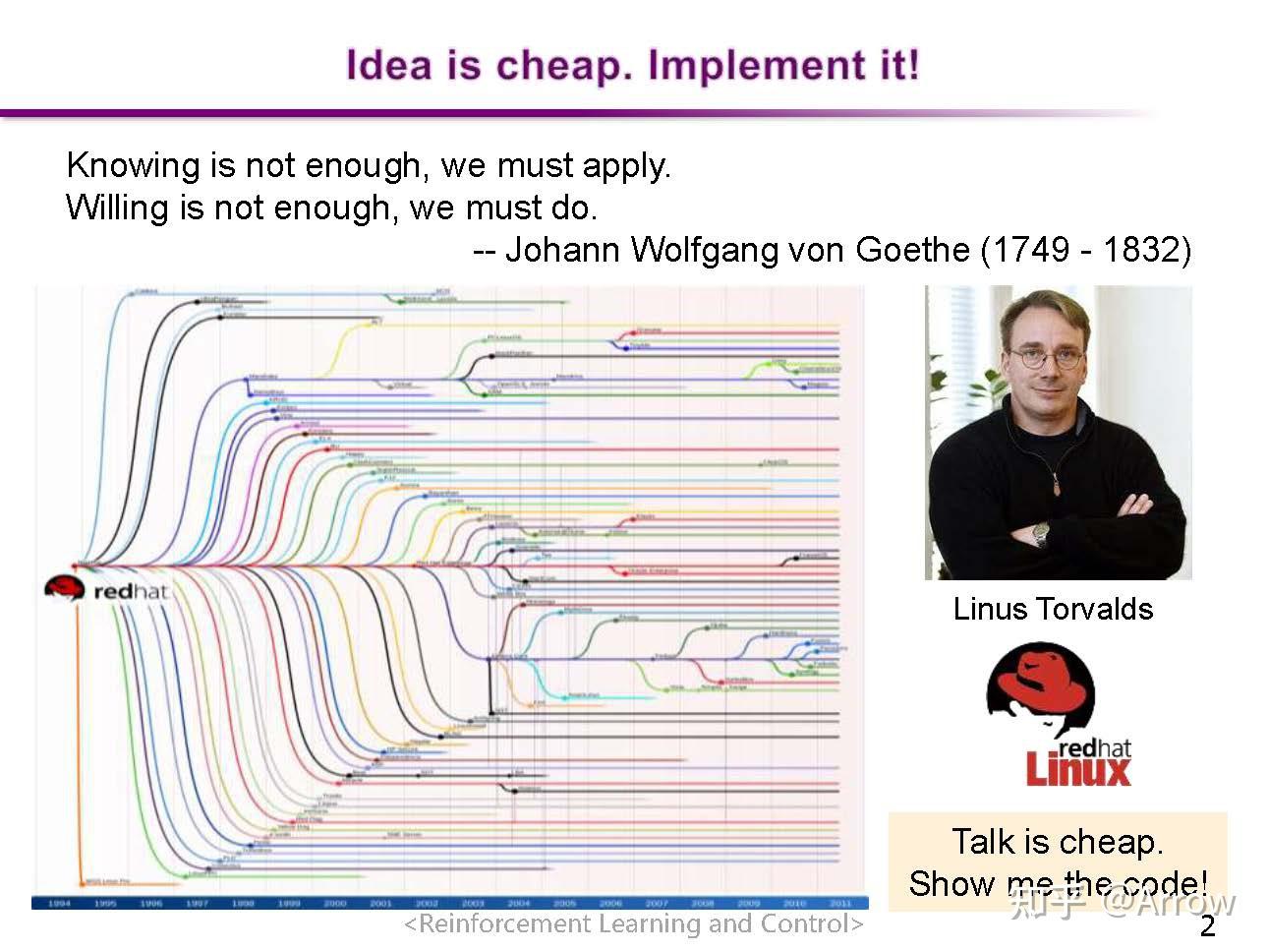 李升波-《强化学习与控制》-Lecture 6（2023年春季） - 知乎