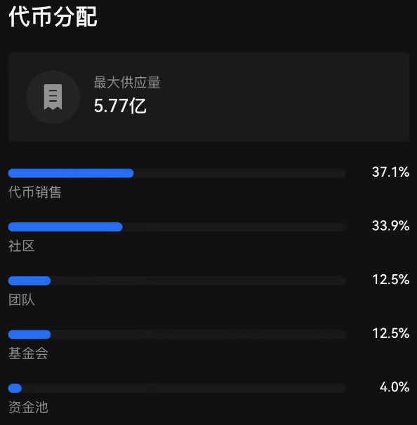 SOLANA研究报告——第1版 - 知乎