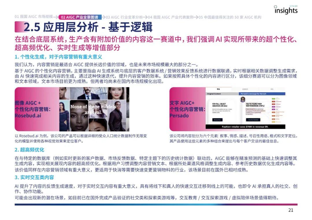 中国AIGC产业全景报告暨AIGC 50榜单 - 知乎