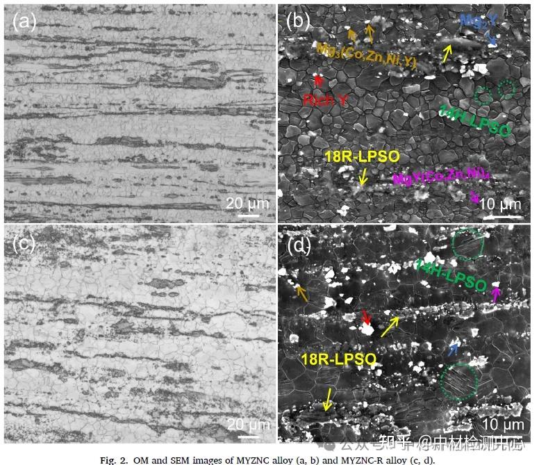 表征镁合金的LPSO相，文献常用这些方法!——材料表征|透射电镜(TEM) - 知乎