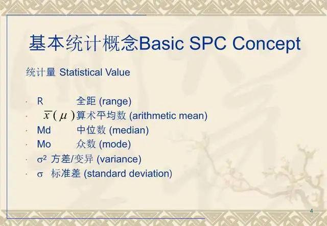 SPC基本统计培训-114页PPT课件 - 知乎