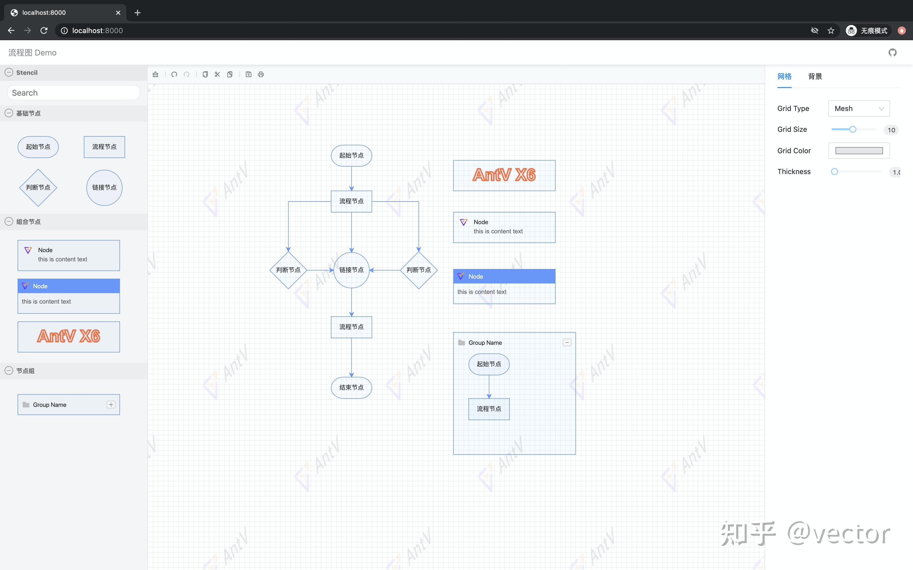 AntV 旗下图编辑引擎 X6 - 知乎