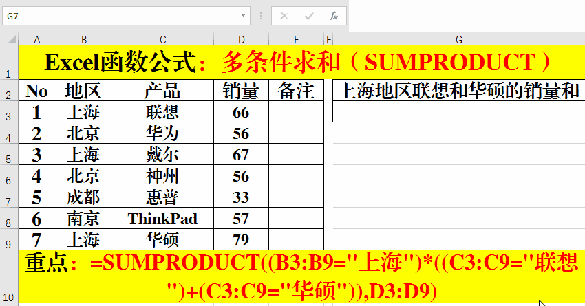Excel函数公式：多条件求和函数SUMIFS、SUMPRODUCT - 知乎