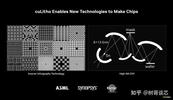 来，一块了解下计算光刻 - 知乎