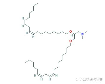 脂质体介绍之十一：Onpattro(patisiran脂质体） - 知乎