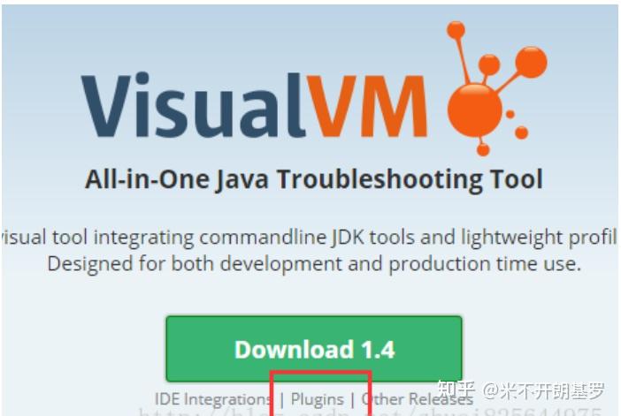 JVM调优工具命令详解 - 知乎