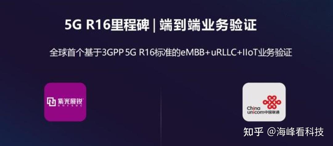 解读：展锐与联通为何能率先打响5G R16商用发令枪？ - 知乎