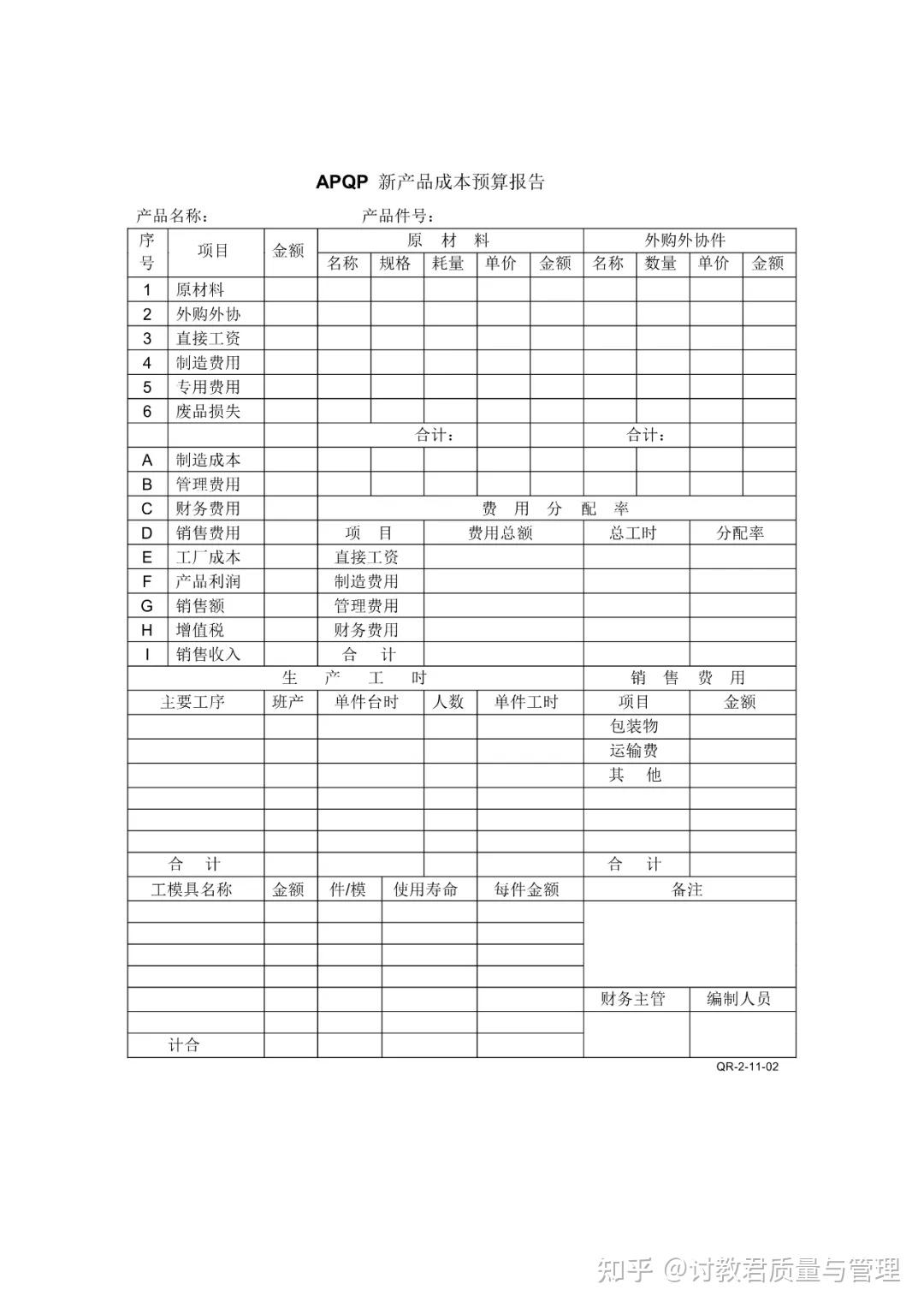 新版APQP全套表格 - 知乎