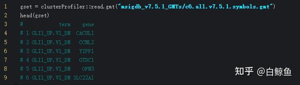 MsigDB基因集数据库 - 知乎