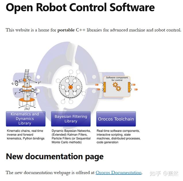 机器人相关的开源网站 - 知乎