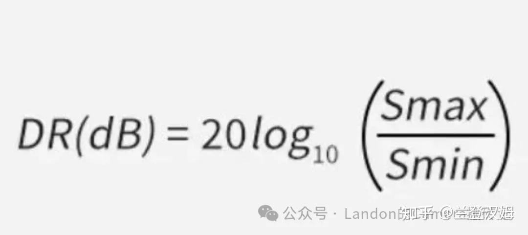 Dynamic Range (DR) - 知乎