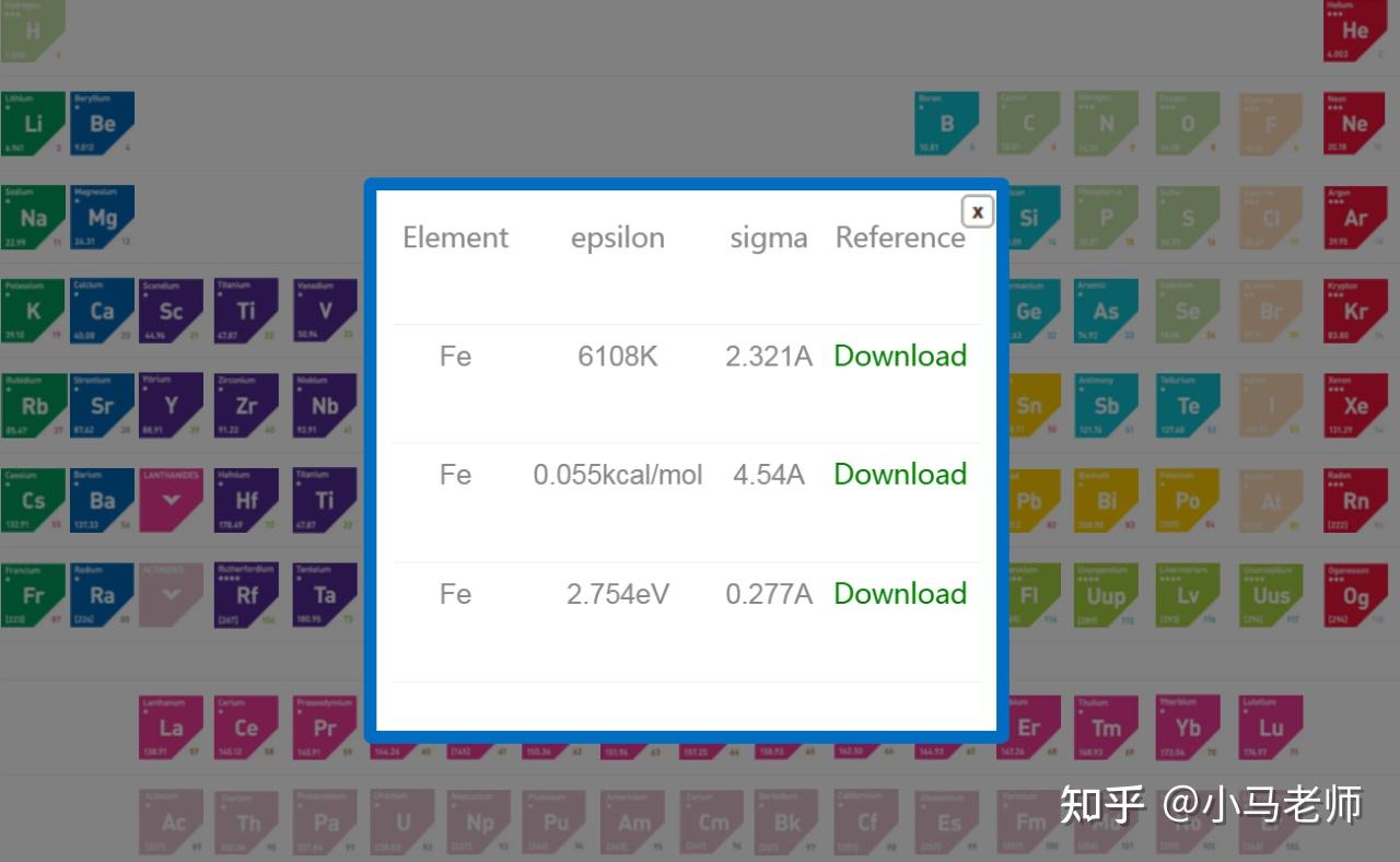 lammps教程：推荐一个LJ力场参数查询及参数转换网站 - 知乎