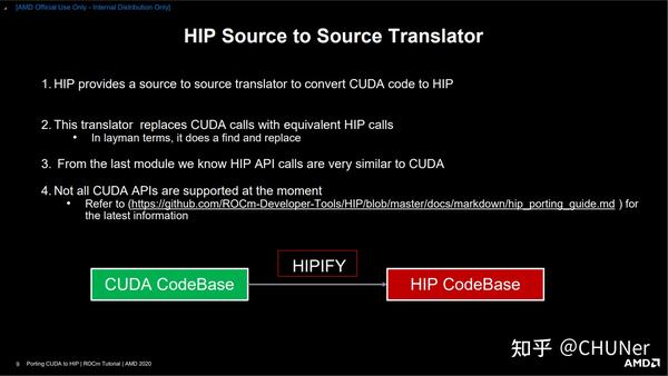 AMD 编译概述 & Fatbin 文件生成 & HIP Runtime API（启动 CUDA 核函数） - 知乎