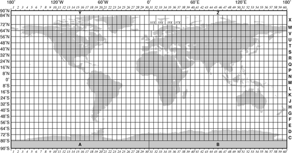 Understanding Map Projection - 知乎