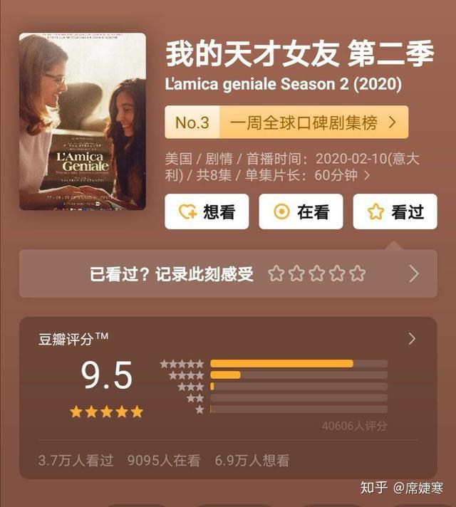 豆瓣95分hbo神剧《我的天才女友》：探索残酷又动人的女性成长史 知乎