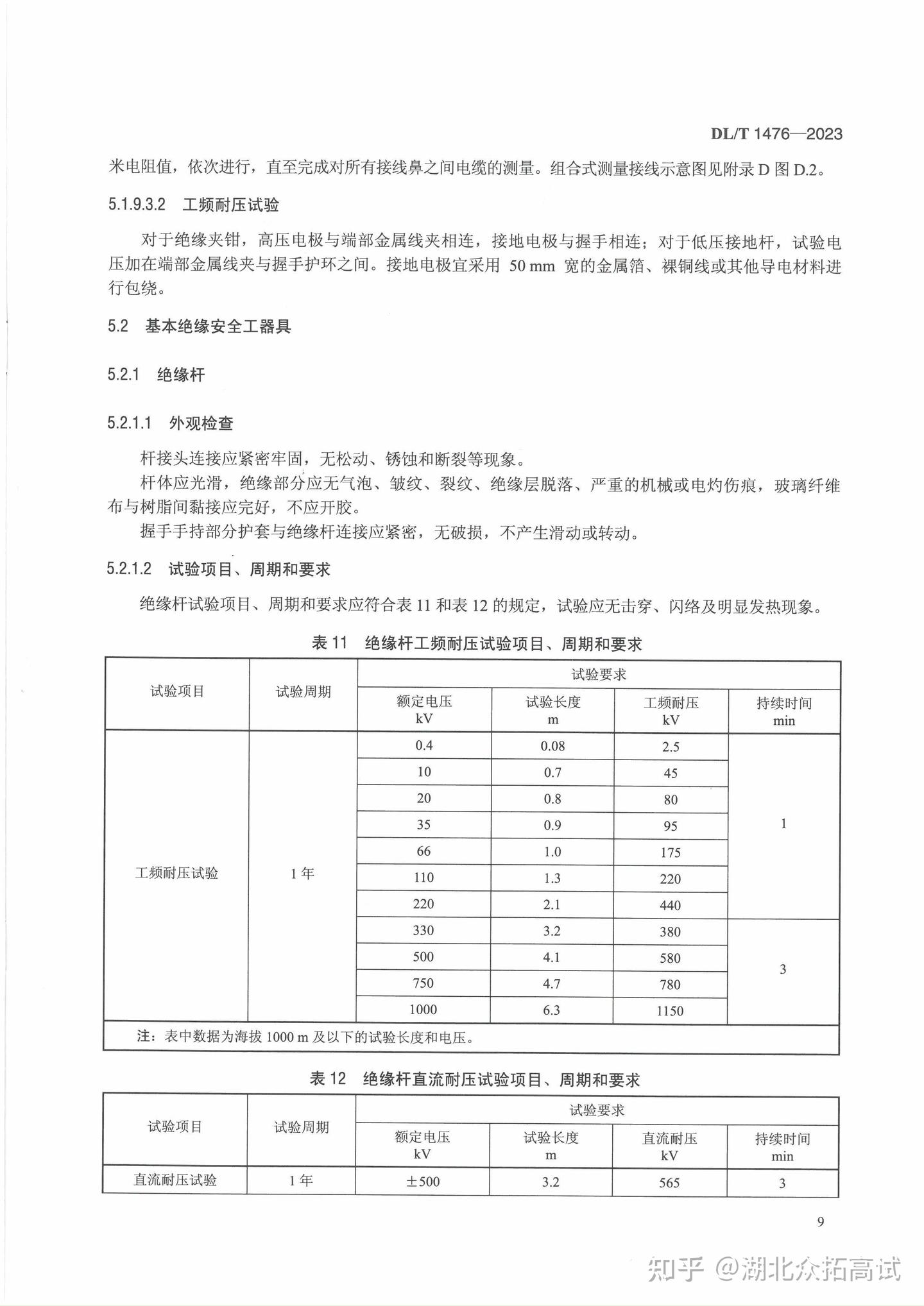 DLT 1476—2023电力安全工器具预防性试验规程 - 知乎