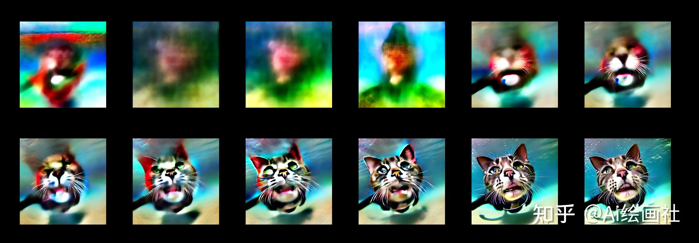 Ai绘画软件Stable Diffusion（稳定扩散）最新参数设置。 - 知乎