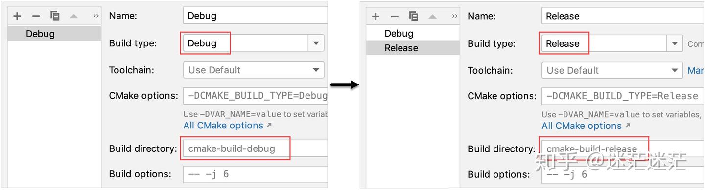C++入门教程：如何创建你的第一个CMake项目 - 知乎
