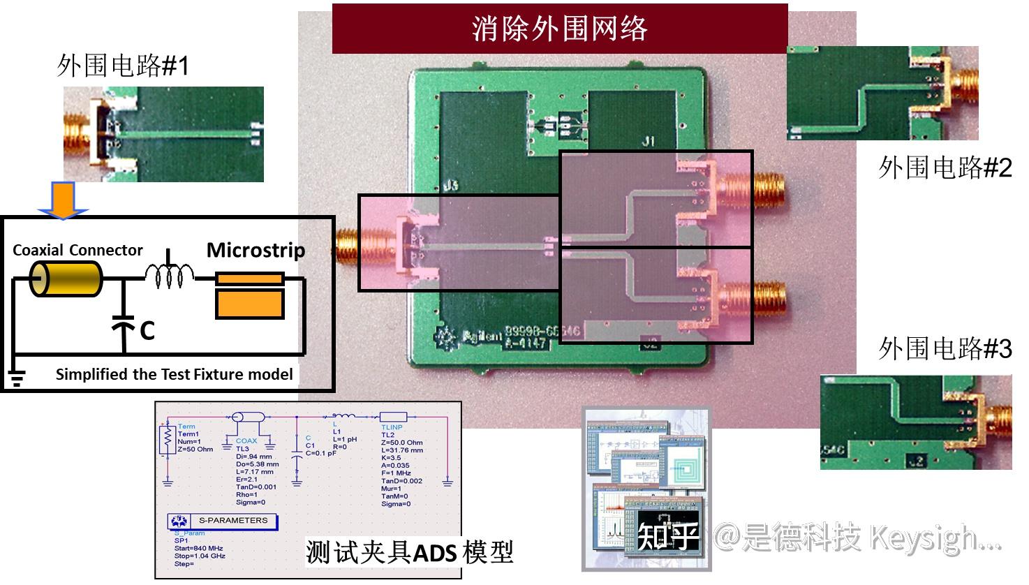 De-embedding和Embedding是什么意思？De-embedding去嵌入式原理和技术/应用 - 知乎
