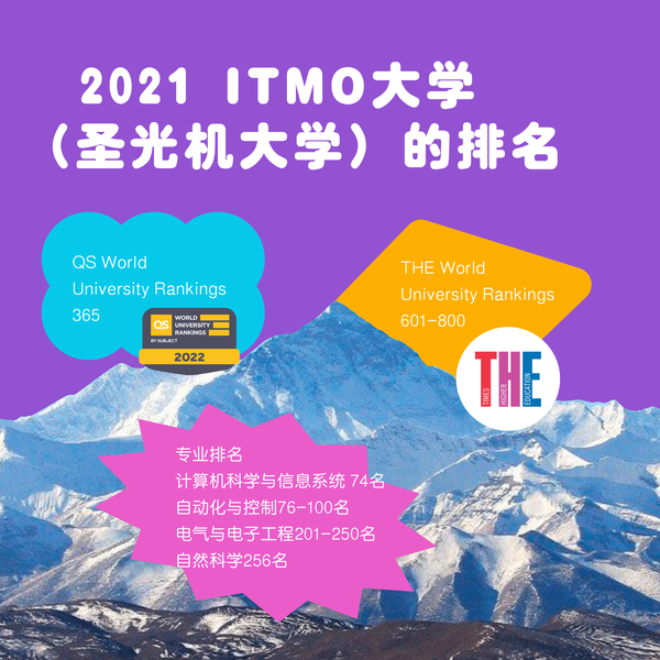 ITMO大学启动2022年招生计划 - 知乎
