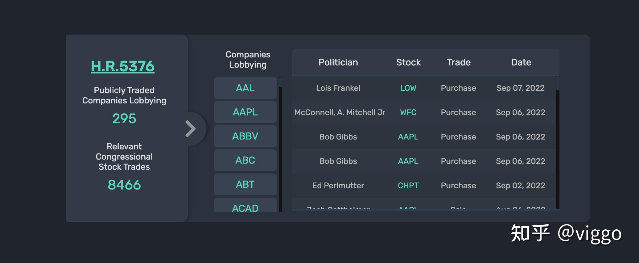 独立产品灵感周刊 DecoHack #033 - 免费的博客主题推荐 - 知乎