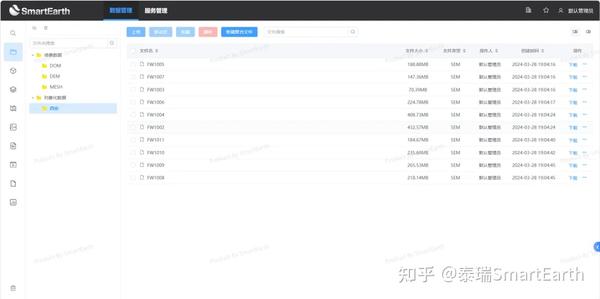 SmartEarth实景三维地理实体系列产品详解：实景三维数据库系统（GEDB）V5.0 - 知乎