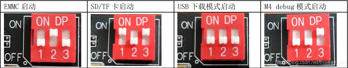 stm32mp157开发板入门使用教程 - 知乎