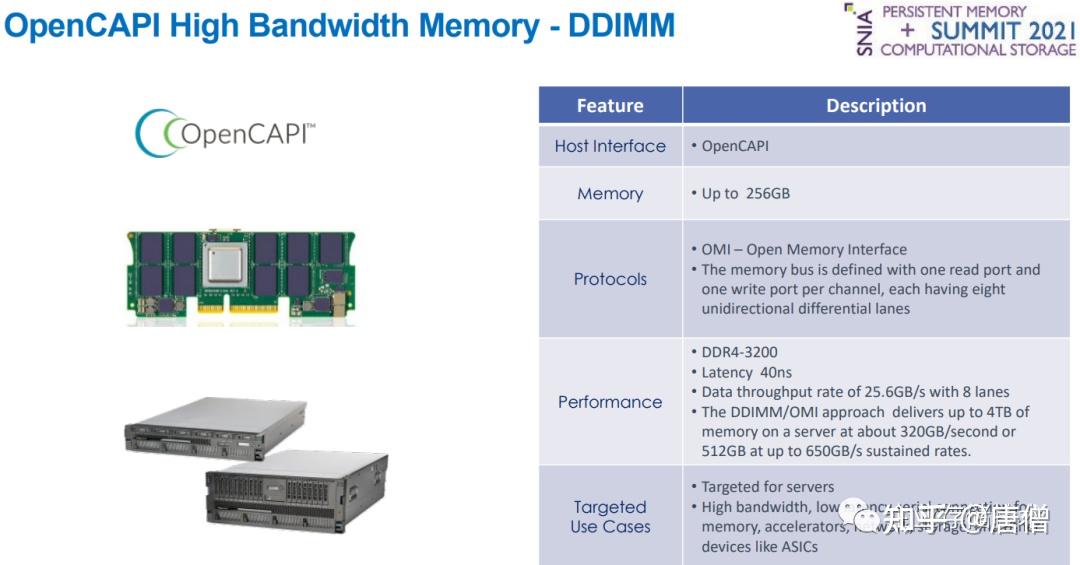 CXL、GenZ、CCIX架构以及未来的PM、内存和SSD形态 - 知乎