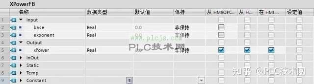 [西门子PLC] SCL编程实例100例-002-幂 - 知乎