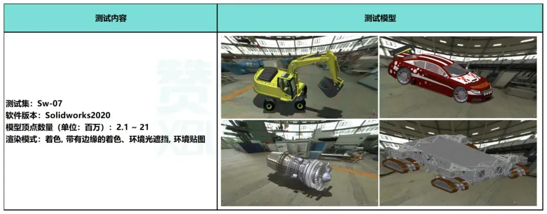 加速 Solidworks 工作流：NVIDIA RTX™ GPU 选型指南 - 知乎