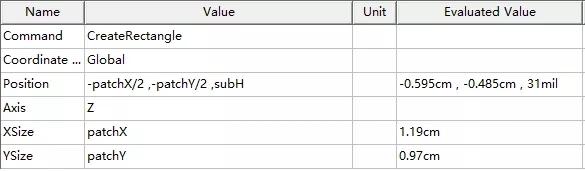 HFSS应用案例：参数扫描与自动优化仿真 - 知乎