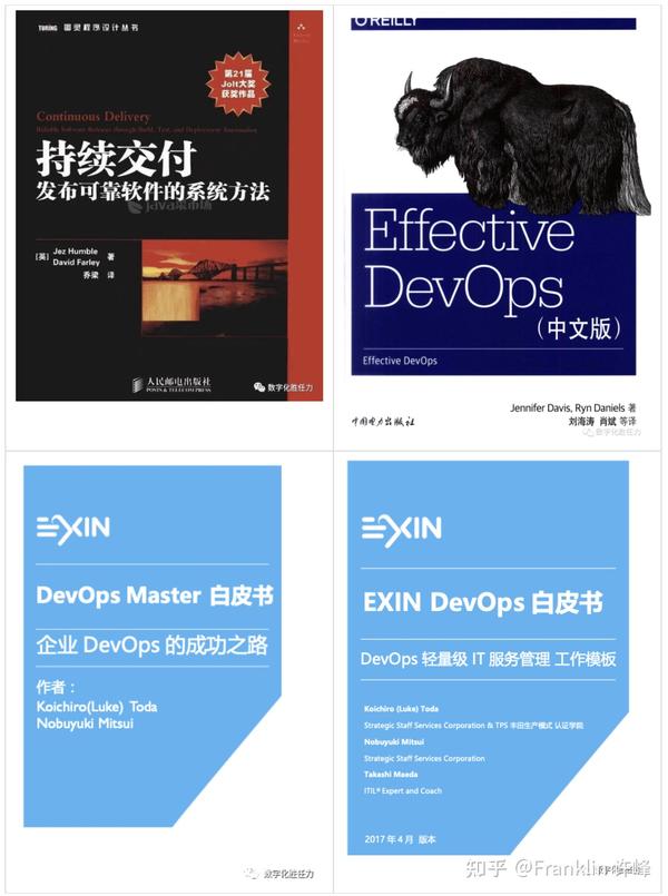 EXIN DevOps 认证如何选？一文解析 DOF、DOP、DOM - 知乎