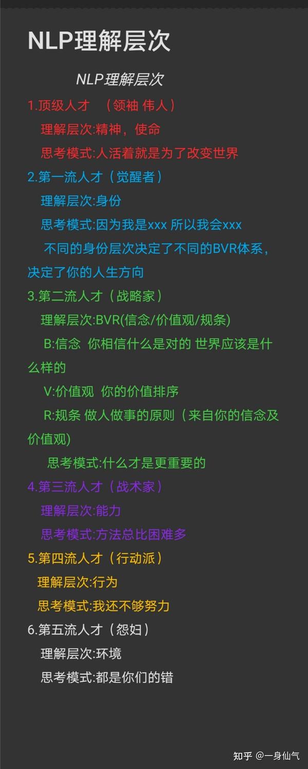 “斯坦福课程NLP理解层次，看看你是哪一种？” - 知乎