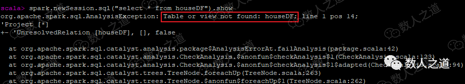使用 Spark | 手把手带你十步轻松拿下 Spark SQL 使用操作 - 知乎
